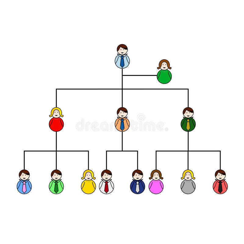 Organization chart stock illustration. Illustration of group - 6905838