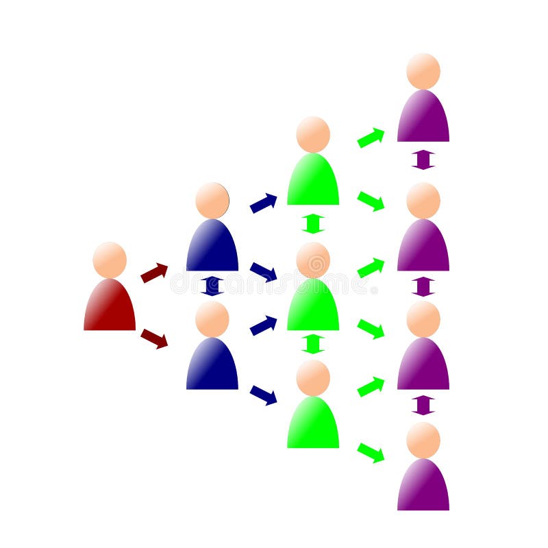 Organization chart stock illustration. Illustration of diagram - 7493965