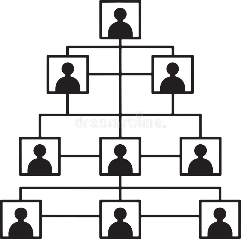 Organization Chart Depicts Hierarchy Structure Black Outline Illustration Stock Vector ...
