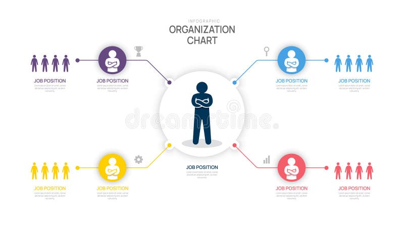 Organization Chart Hierarchy Infographic Template for with Business ...