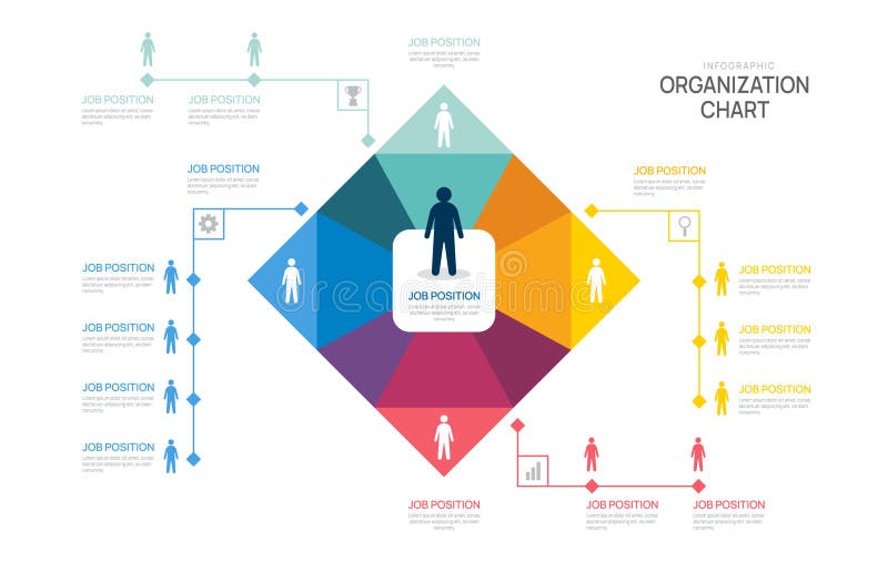 Organization Chart Infographic Square Template for with Business Avatar ...