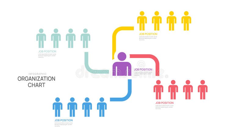 Organization Chart Infographic Template for with Business Avatar Icons ...