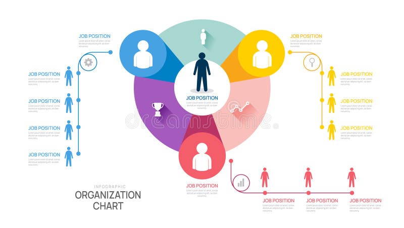 Organization Chart Infographic Template for with Business Avatar Icons ...