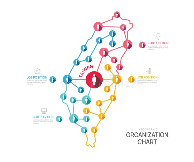 Organization Chart Taiwan Map Infographic Template with Avatar Icons ...