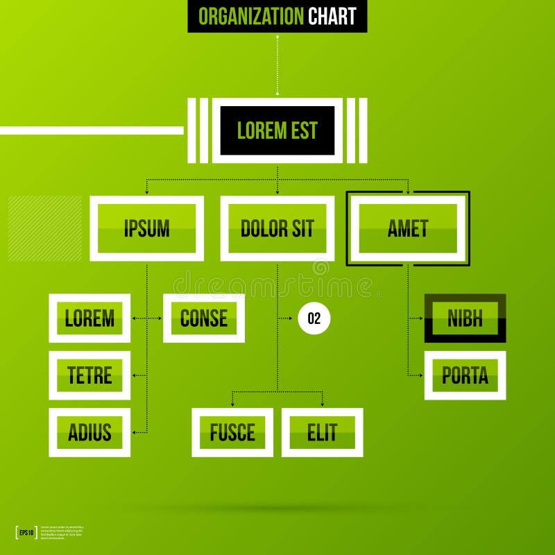 Organization Chart Template on Fresh Green Background Stock Vector ...