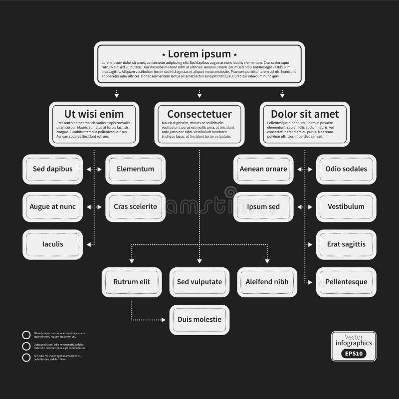 Organization Chart Template with Geometric Elements Stock Vector ...