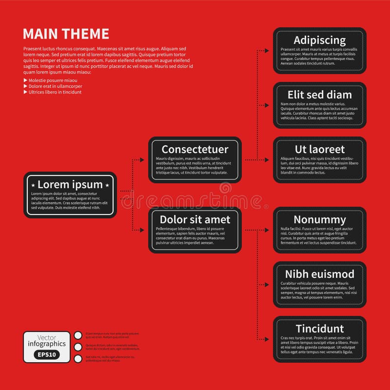 Organization Chart Template with Geometric Elements on Bright Red ...