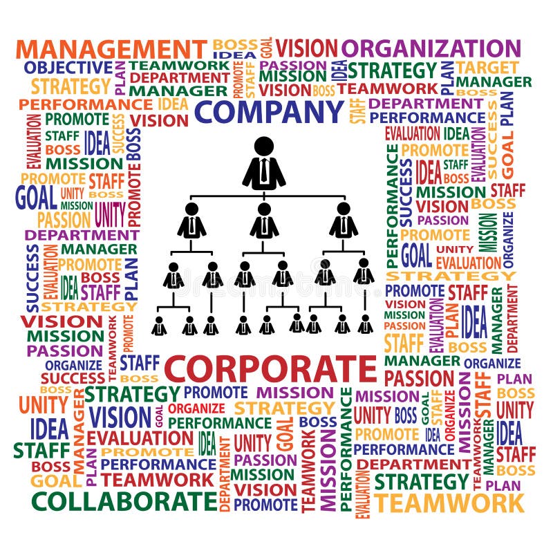 Organization and Corporate Structure in Company Fo Stock Vector ...