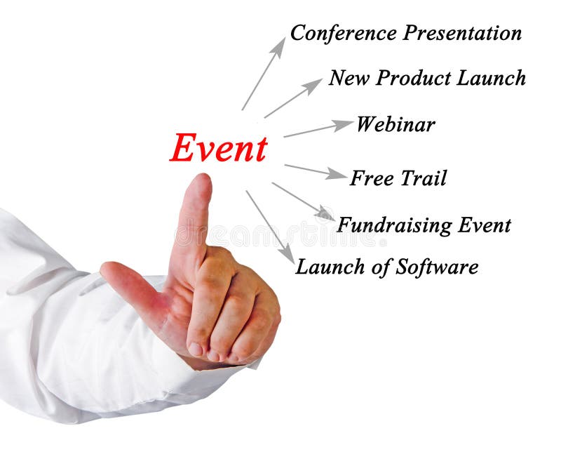 Organization of an event stock image. Image of plan, presenting - 94365047