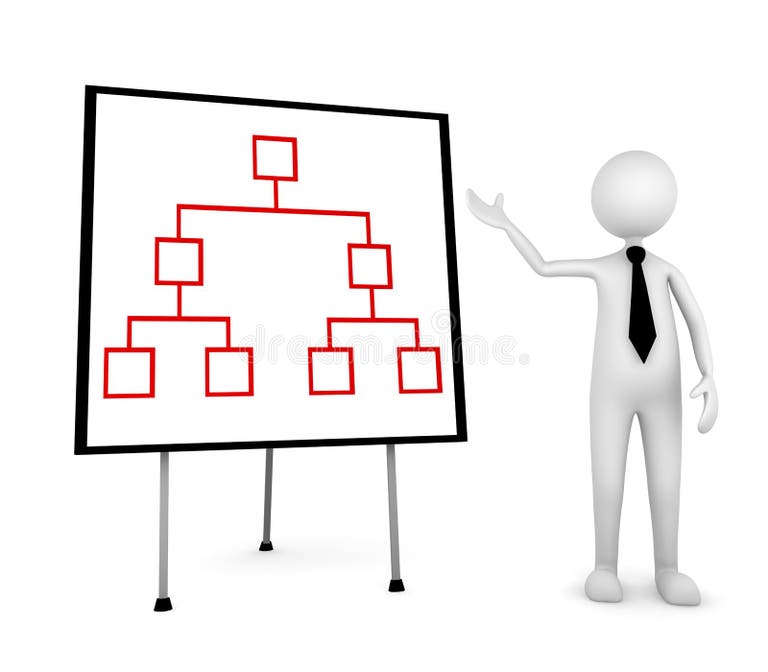 Organization Chart Whiteboard Stock Illustrations – 929 Organization ...