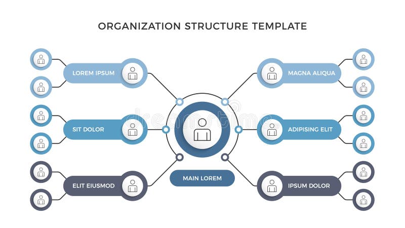Organization Structure Template Stock Vector - Illustration of flow ...