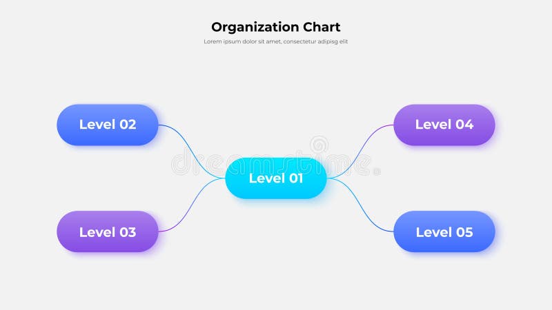 Organizational Chart for Explaining Concepts, Ideas, Projects, or ...