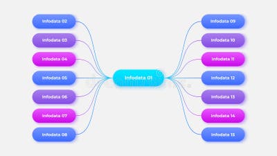 Organizational Chart for Explaining Concepts, Ideas, Projects, or ...