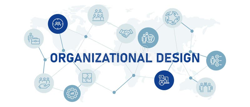 Organizational Design Work Development Teamwork Strategy People ...
