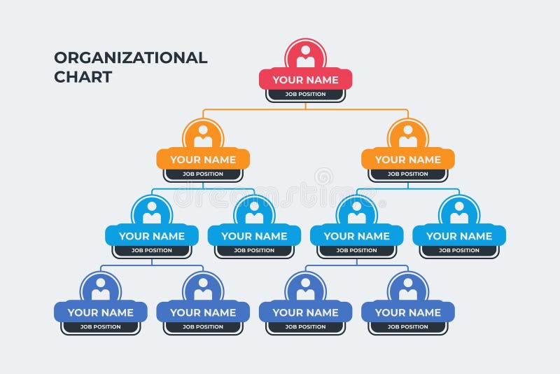 Organizational Structure Layout for Company Stock Photo - Illustration ...
