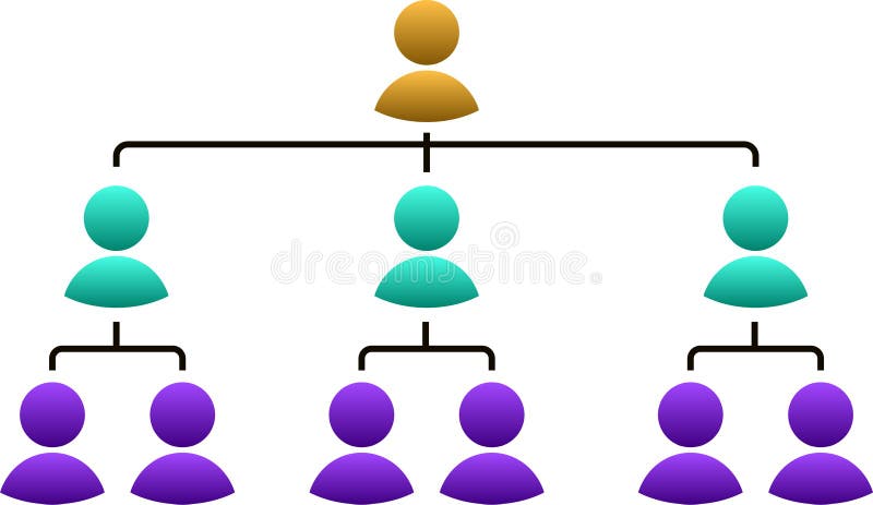 Organizational Structure Table Stock Vector - Illustration of staff ...