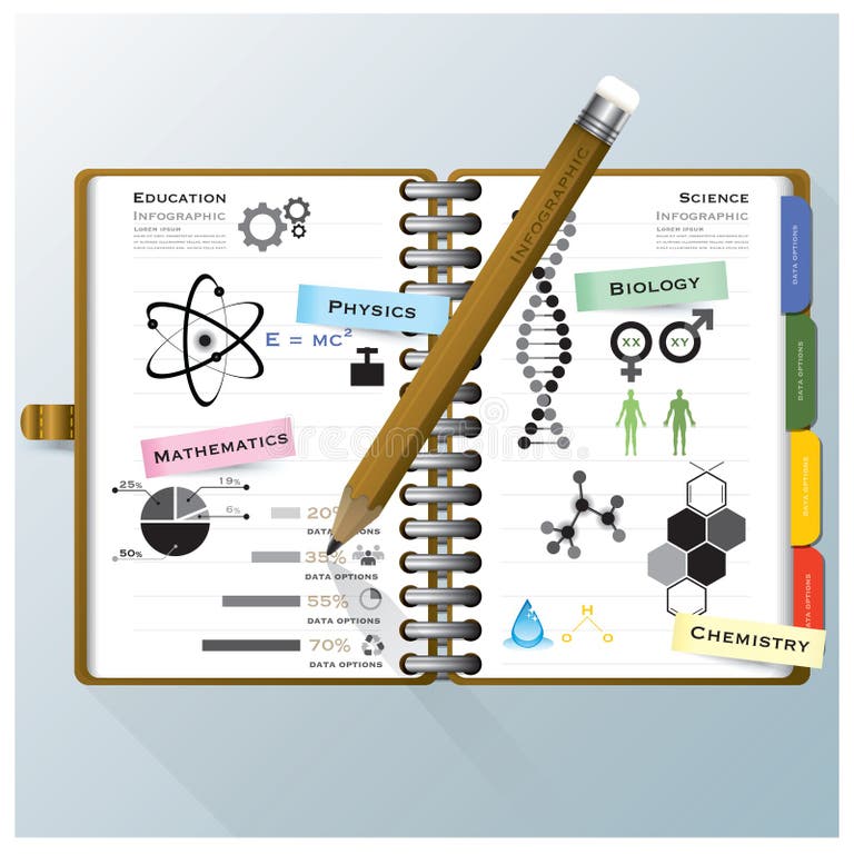 Science Notebook Stock Illustrations – 32,214 Science Notebook Stock ...
