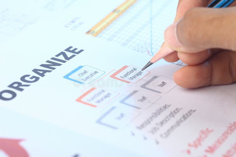 Organizing a Project, Organization Structure. Stock Image - Image of ...