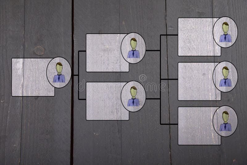 Organigrama Blanco Con Las Cabezas Blancas En Fondo De Madera Negro ...