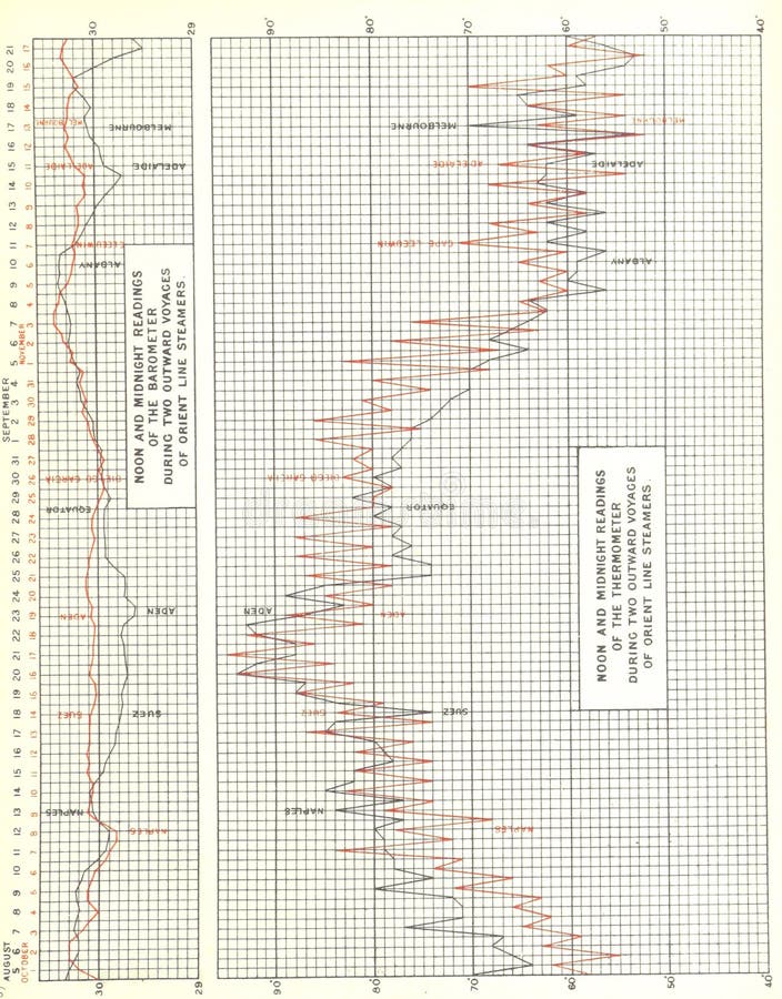 British Library Digitised Image From Page 65 Of "Orient Line Guide, Etc ...