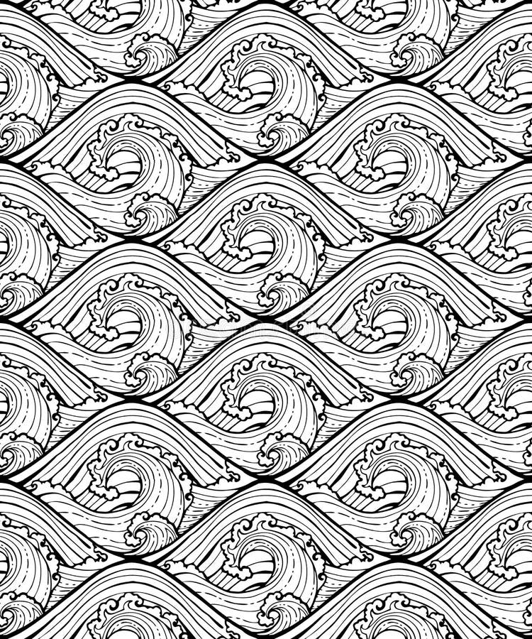 Water Line Motive Stock Illustrations – 175 Water Line Motive Stock ...