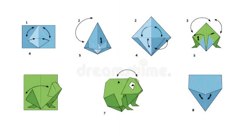Origami Frog Steps Stock Illustrations – 16 Origami Frog Steps Stock ...
