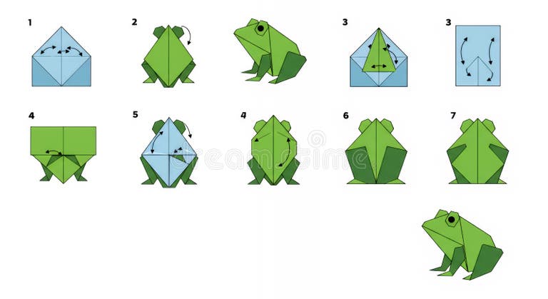Origami Frog Tutorial Shows Step by Step Folding Instructions Process ...