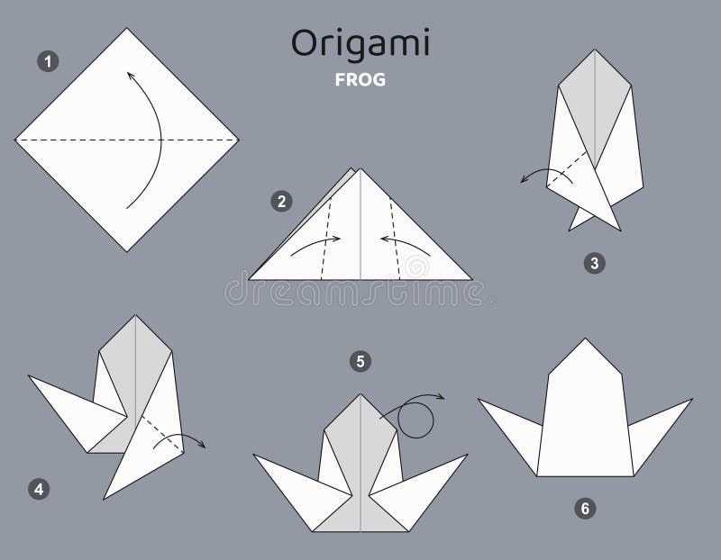 Origami Tutorial. Origami Scheme for Kids. Frog. Stock Vector ...