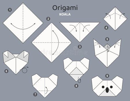 Origami Tutorial. Origami Scheme for Kids Koala. Stock Vector ...
