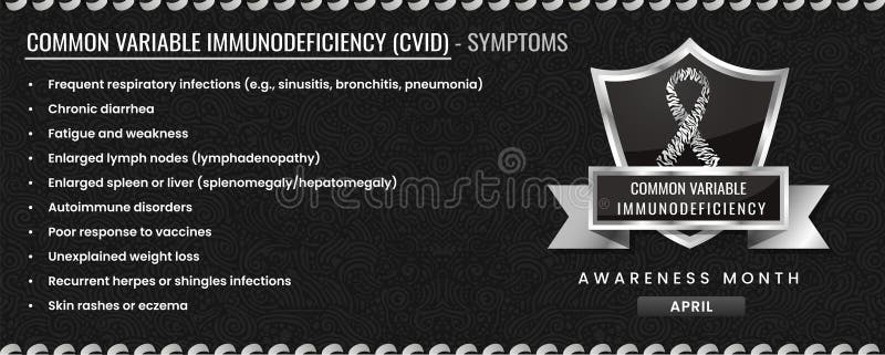 Variable Immunodeficiency Stock Illustrations – 3 Variable ...