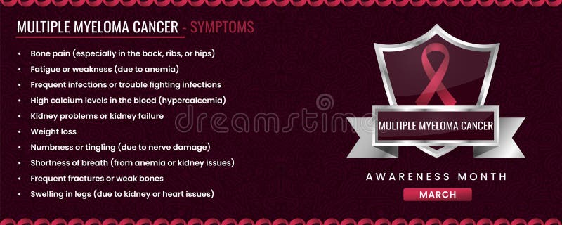 Original Multiple Myeloma Cancer Ribbon with Symptoms, Shield Design ...