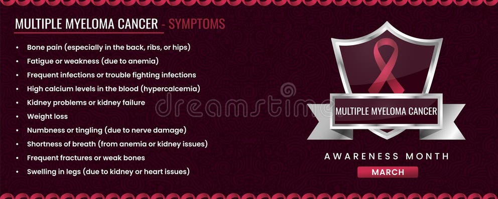 Original Multiple Myeloma Cancer Ribbon with Symptoms, Shield Design ...
