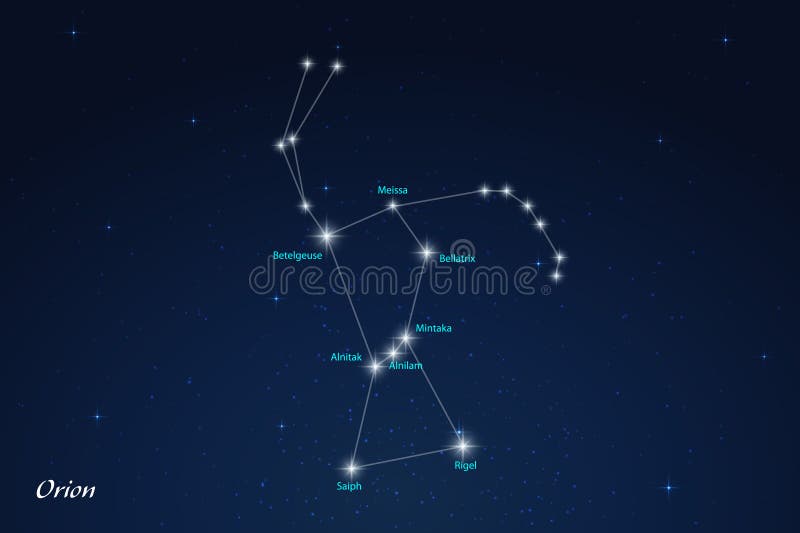 Orion Constellation Stock Illustrations – 1,778 Orion Constellation ...