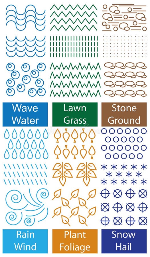 Ornament and Symbols Nature Stock Vector - Illustration of pattern ...