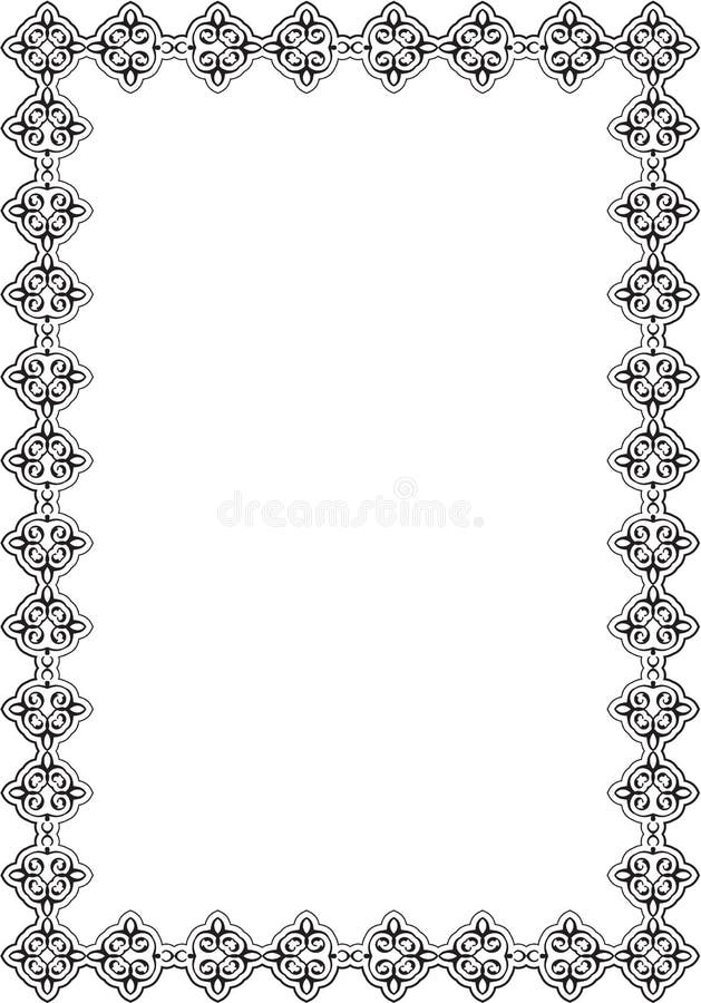 Ornate Vintage Scroll Frame Stock Vector - Illustration of pattern ...