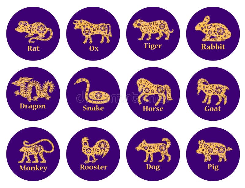 Oroscopo Cinese 2019, 2020, 2021, 2022, 2023, 2024, 2025 Anni ...