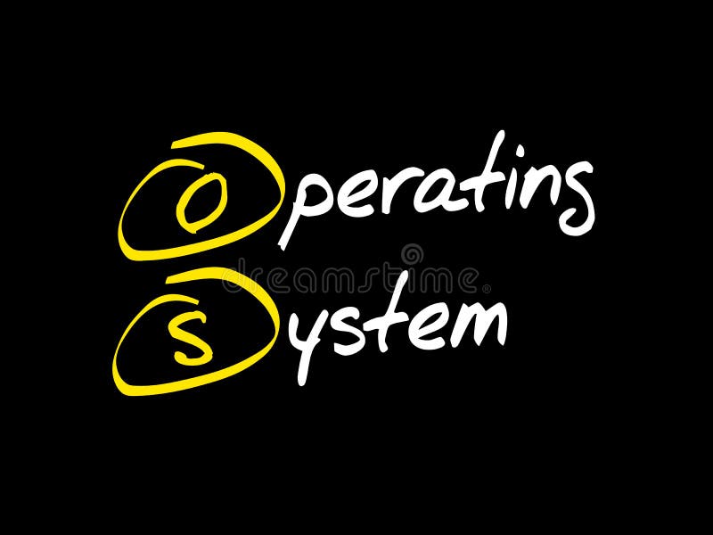 Operating System Word Cloud Stock Illustration - Illustration of ...