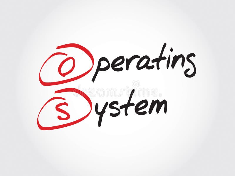 Os System Stock Illustrations – 1,736 Os System Stock Illustrations ...