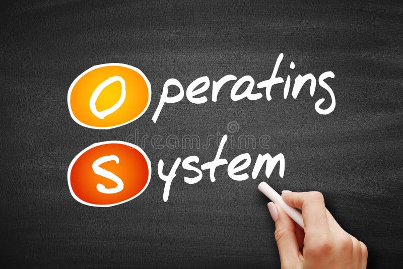 OS Operating System, Business Concept on Blackboard Stock Image - Image ...