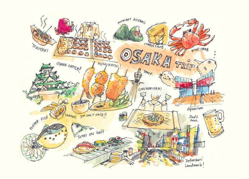 Osaka Japan Drawing Illustration Landmark and Must Do Items Stock ...