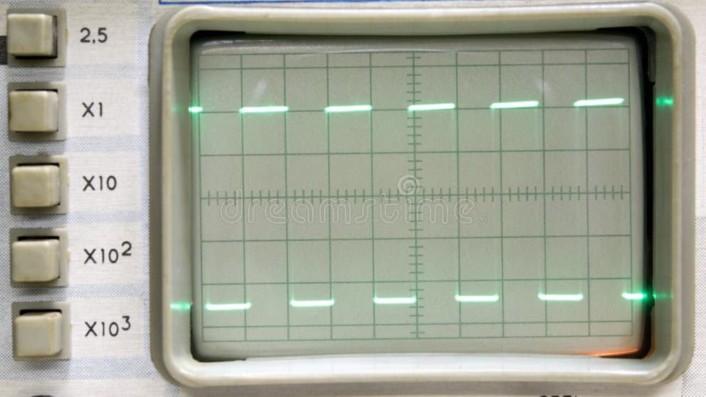 Oscillograph stock image. Image of sound, science, waveform - 10918313