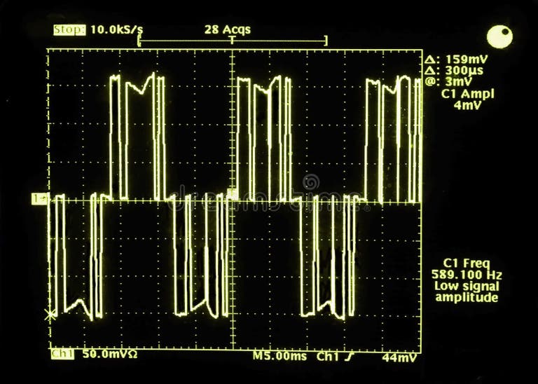 This Oscilloscope Waveform is of the Output from a Variable Frequency ...