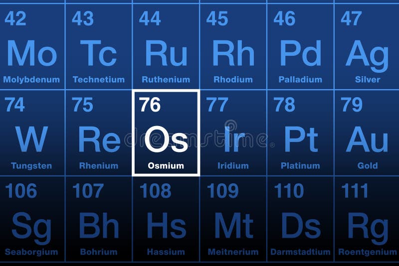 Osme Stock Illustrations – 2 Osme Stock Illustrations, Vectors ...