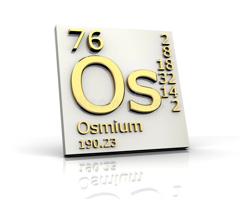 Osmium stock illustration. Illustration of composition - 175797154