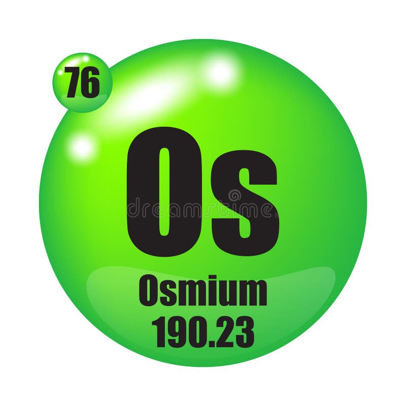 Osmium Icon. Os Chemical Element. Atomic Number 76. Mass 190.23. Green ...