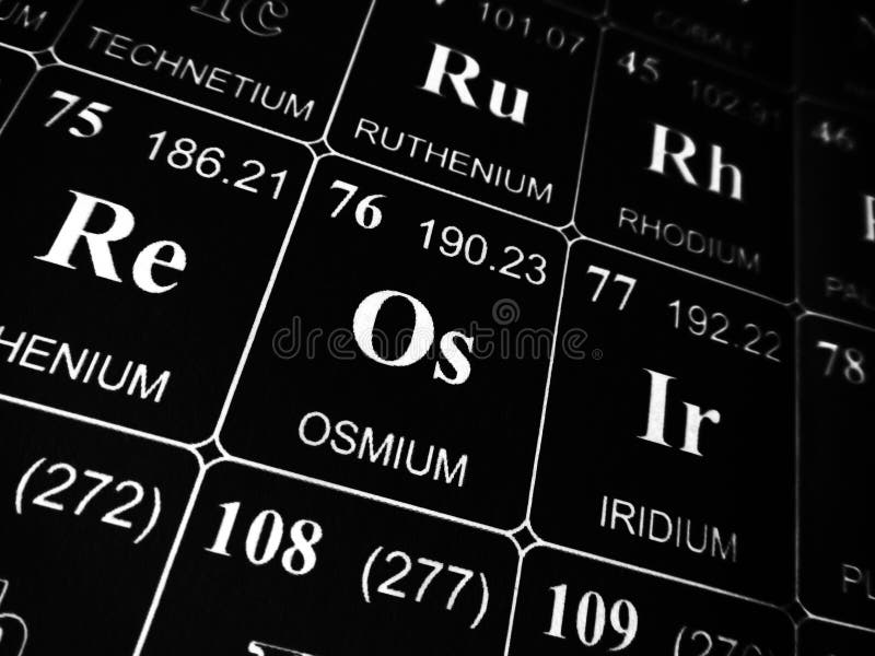 Osmium on the Periodic Table of the Elements Stock Photo - Image of ...