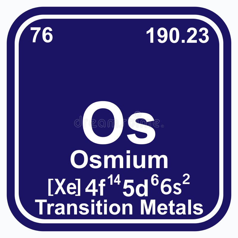 Osmium Electrical Contacts
