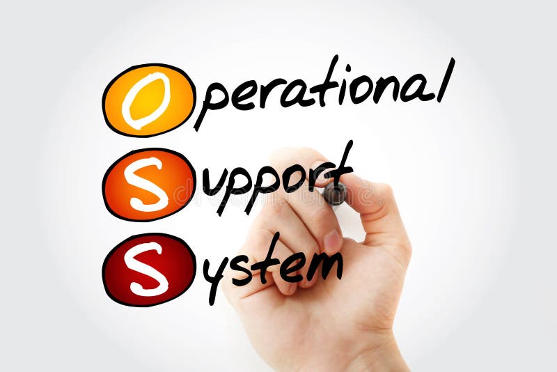 310 Operational Support System Stock Photos - Free & Royalty-Free Stock ...