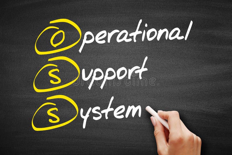461 Operational Support System Stock Photos - Free & Royalty-Free Stock ...