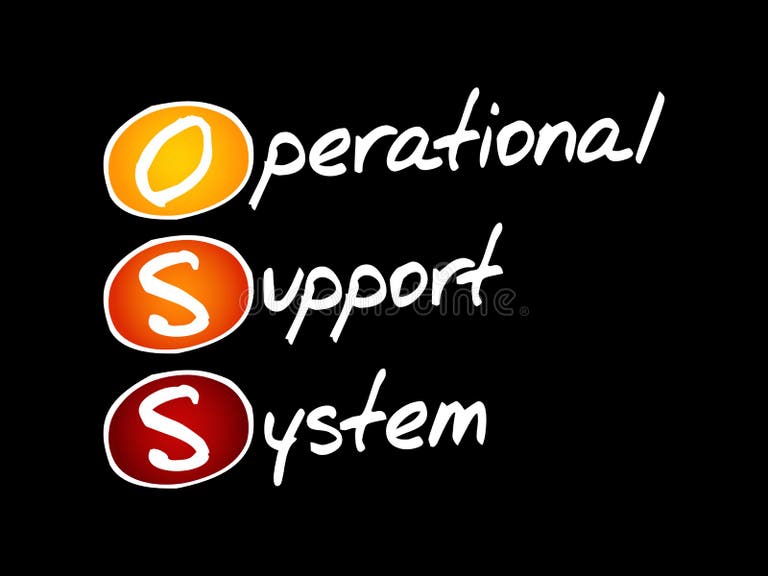 Operational Support Stock Illustrations – 707 Operational Support Stock ...